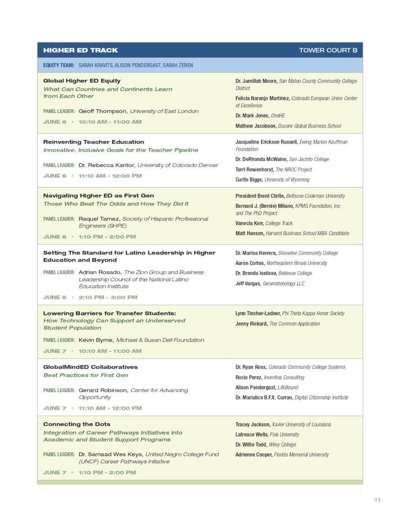 2019 Track Panels – GlobalMindED