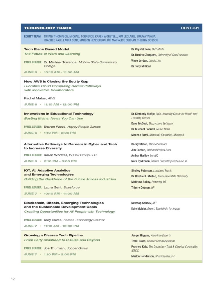 2019 Track Panels – GlobalMindED