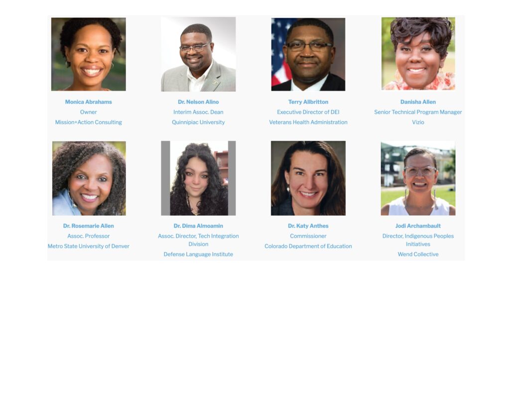 2022 Speakers – GlobalMindED